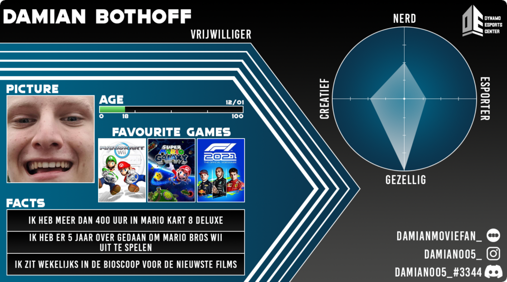 Team - Dynamo Eindhoven