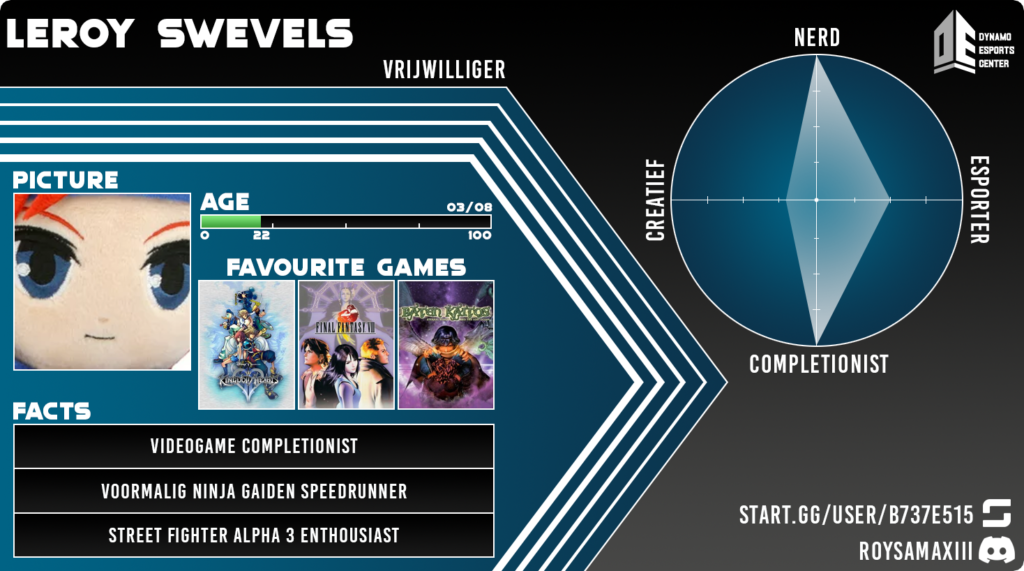 Team - Dynamo Eindhoven