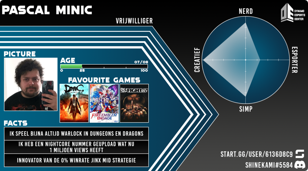 Team – Dynamo Eindhoven